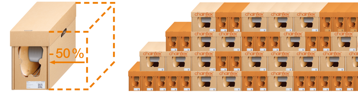 CFCASE small - 非常に狭いスペースでも整理整頓